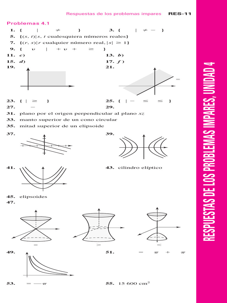Respuestas de Los Problemas Impares - Problemas 4.1 | PDF