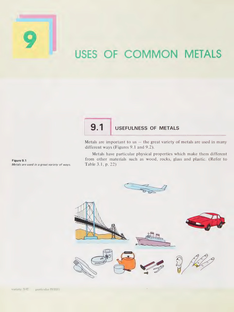 CH 9 Uses of Common Metals | PDF | Metals | Recycling