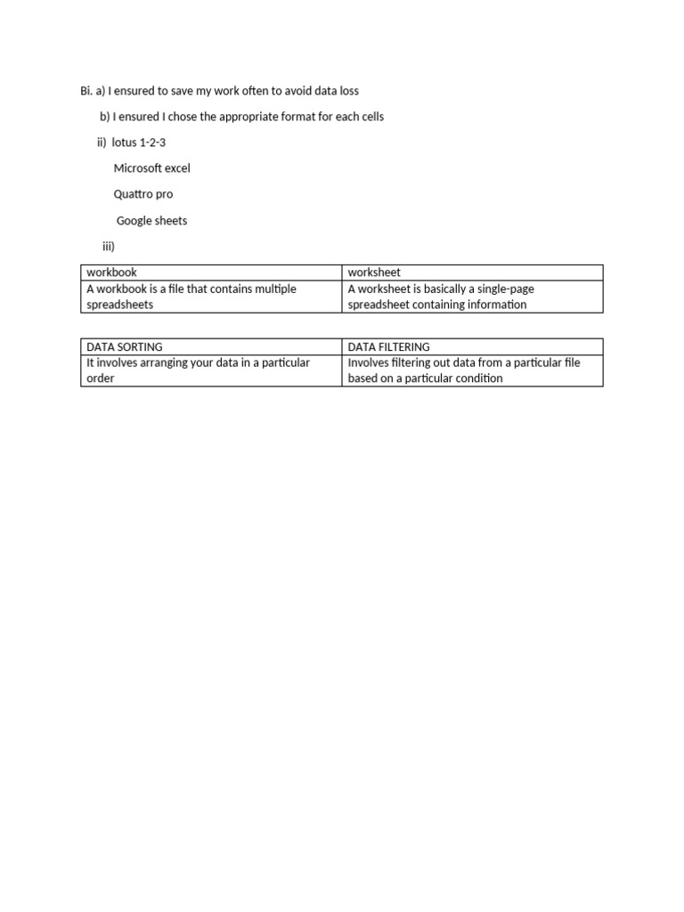 Ajao Faisal Neco DP Project | PDF