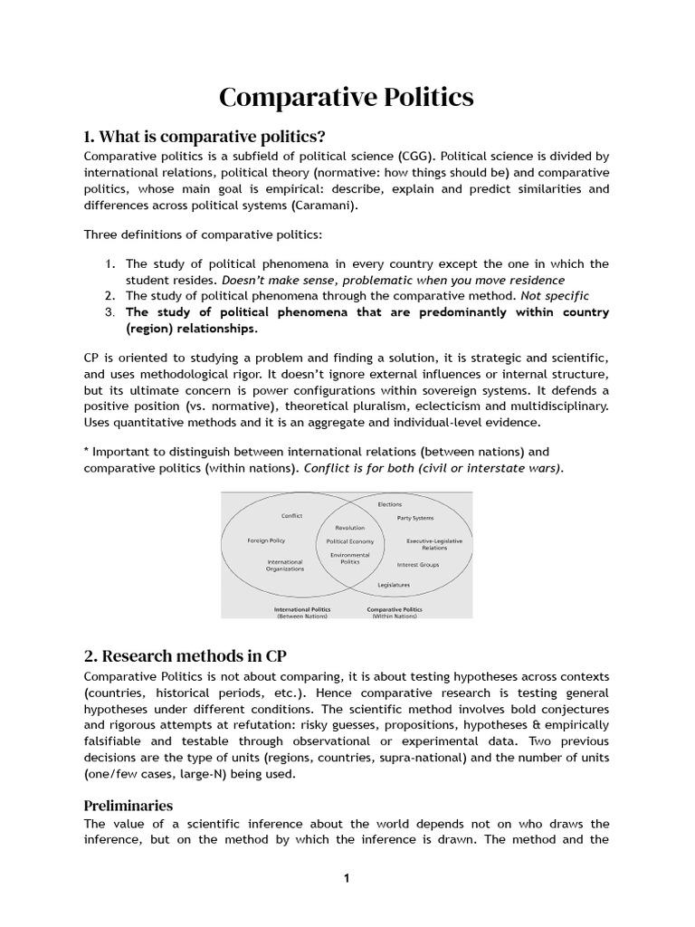 Apuntes Comparative Politics Final | PDF | Democratization ...