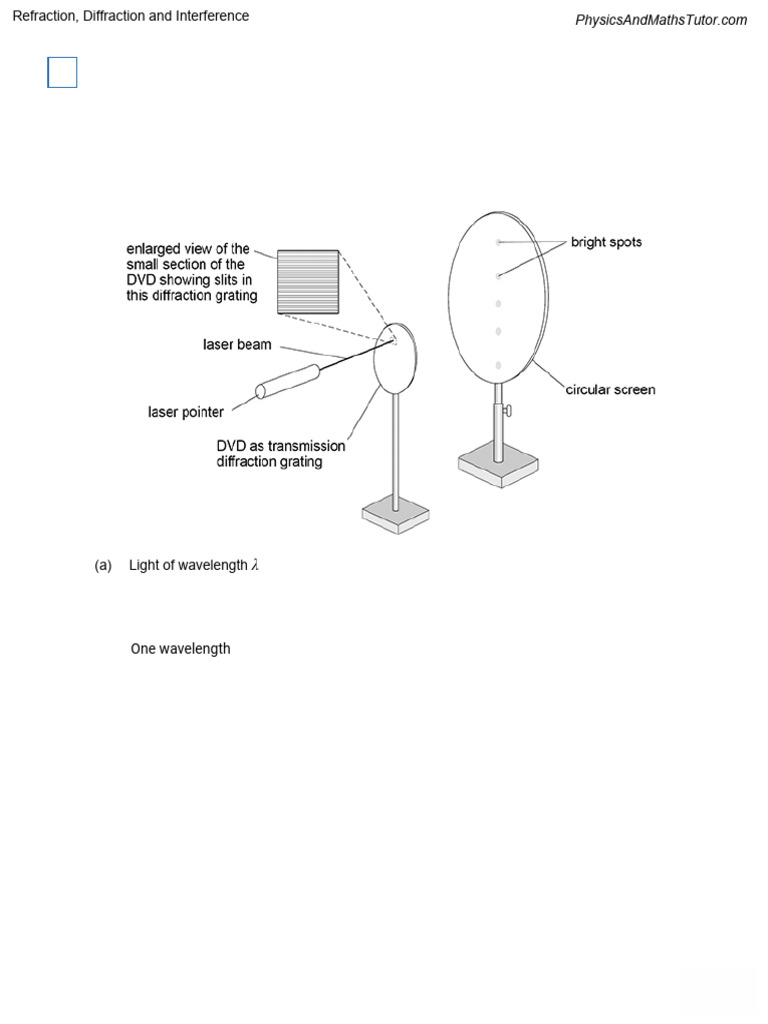 3 2 Refraction Diffraction And Interference Qp Pdf Optics Diffraction