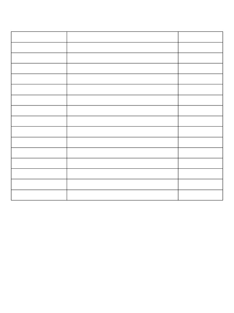 JEE Study Timetable Ramadan | PDF