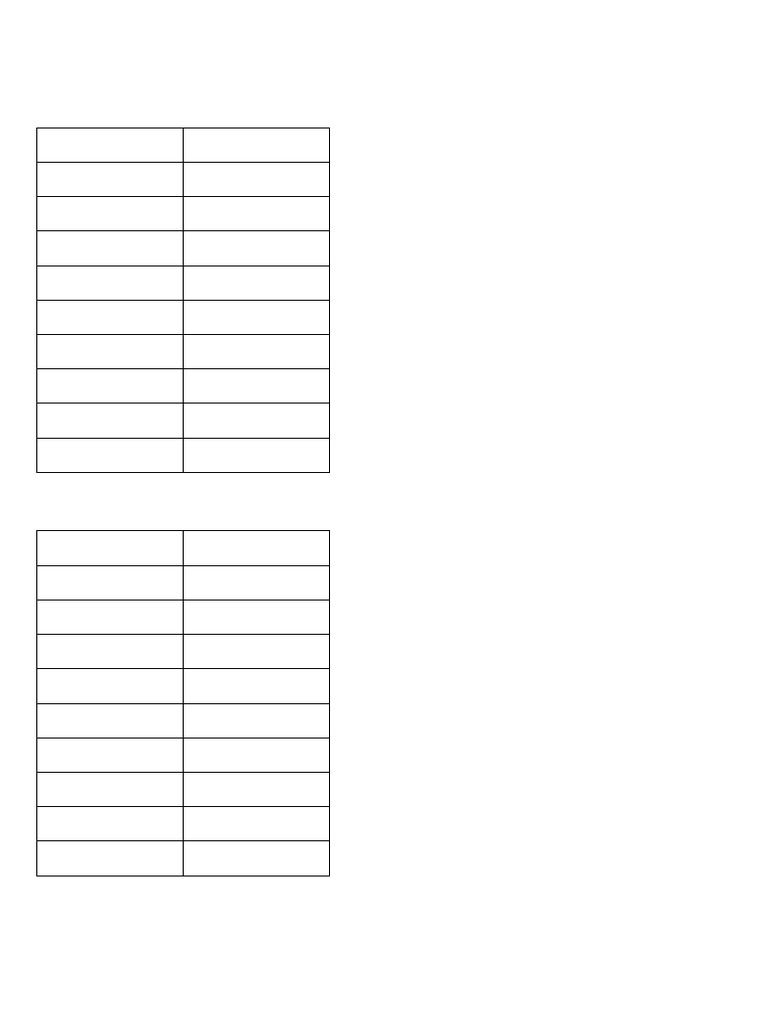 ASME A and B Factors Selection Table | PDF