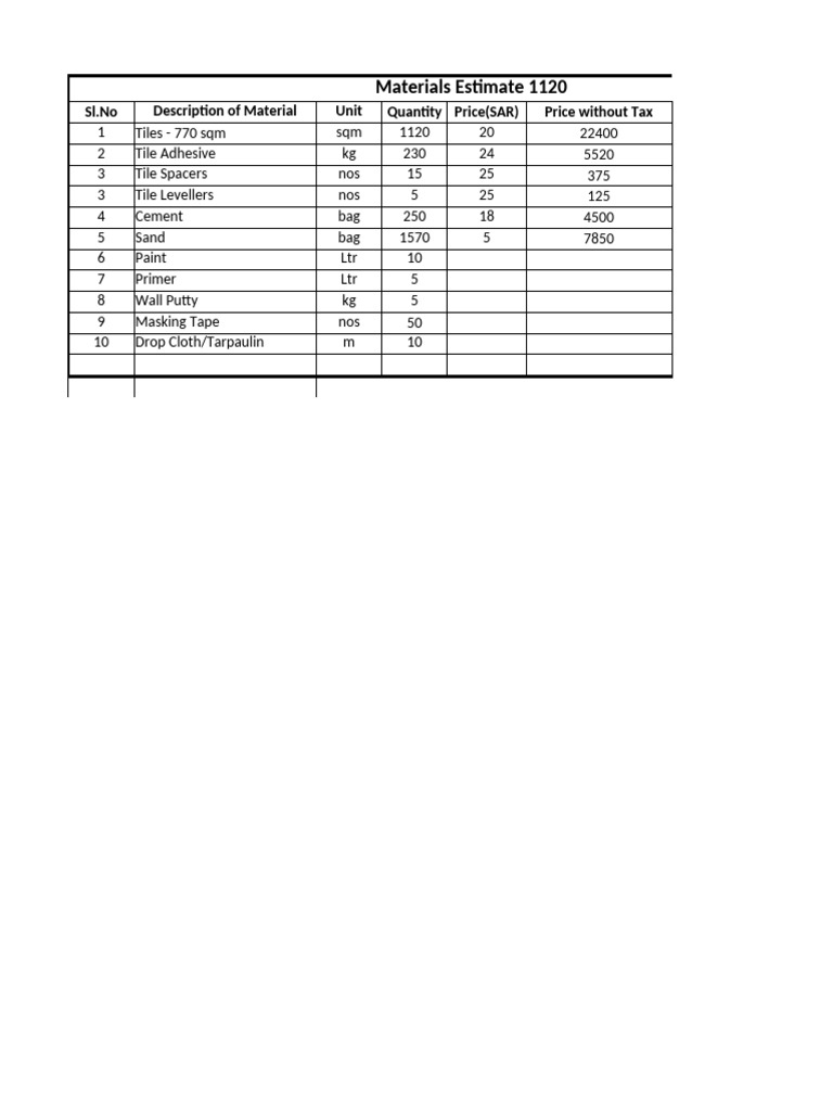 Materials Estimate for Construction Project | PDF