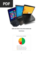 Mastersoft ERP Student Login Id & Password AY 2024-25 | PDF