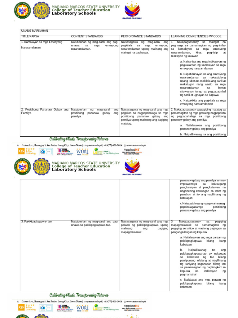 Matrix Lesson Guide | PDF