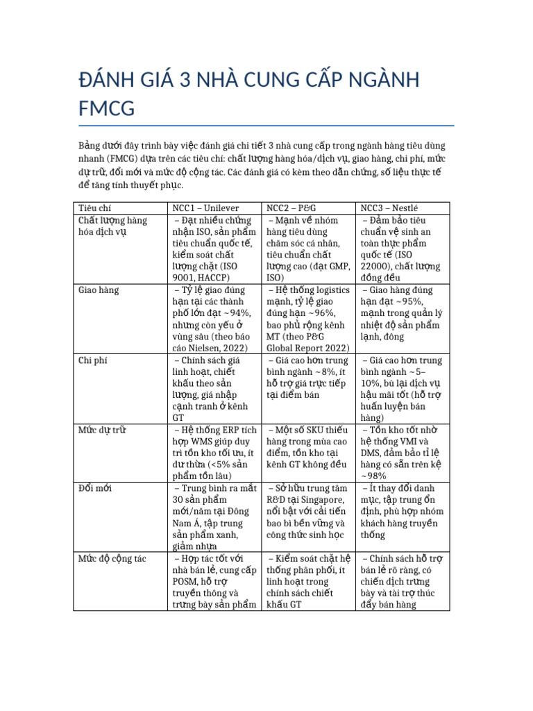 Danh Gia Nha Cung Cap FMCG | PDF