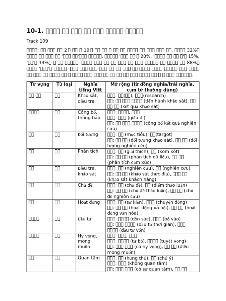 Le Quoc Duy Bai 10 | PDF