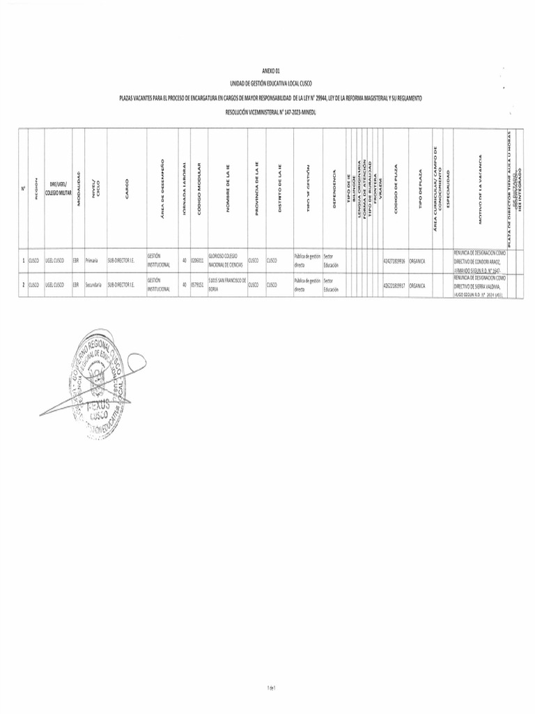 Conv. 15 Plazas Ebr | PDF