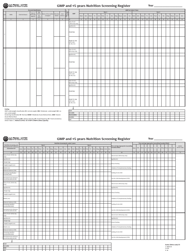 16 GMP and Under 5 Years Children Acute Malnutrition Register A3 | PDF