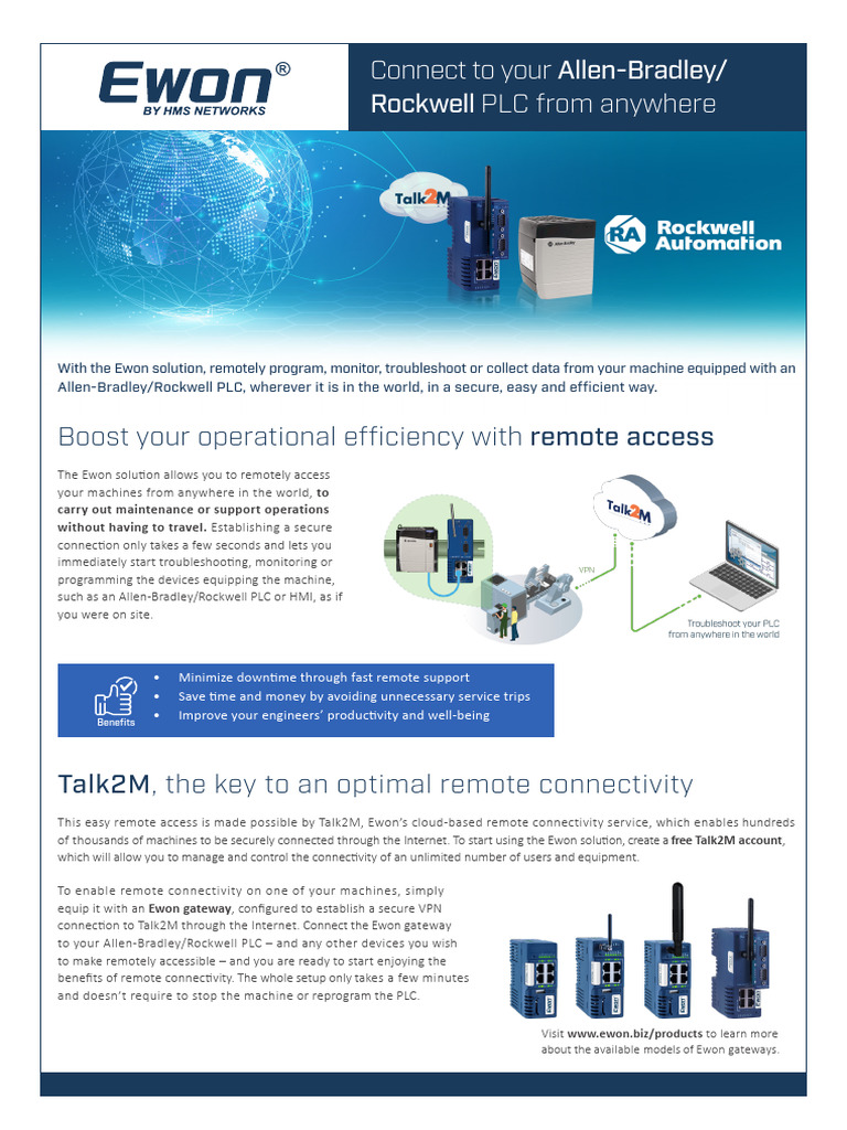 PLC Makers - Rockwell Automation | PDF | Internet Of Things ...