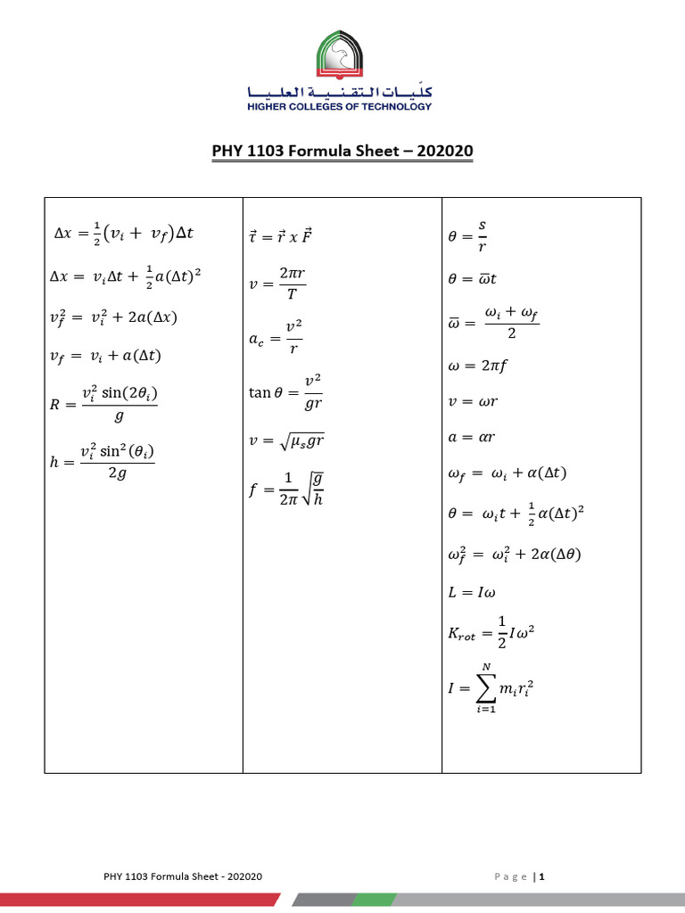 PHY-1103 Formula Sheet - 202020 | PDF
