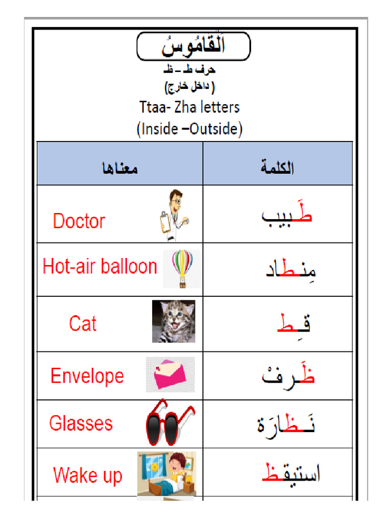 Tta - Zha Letters Dictionary Grade 1 | PDF
