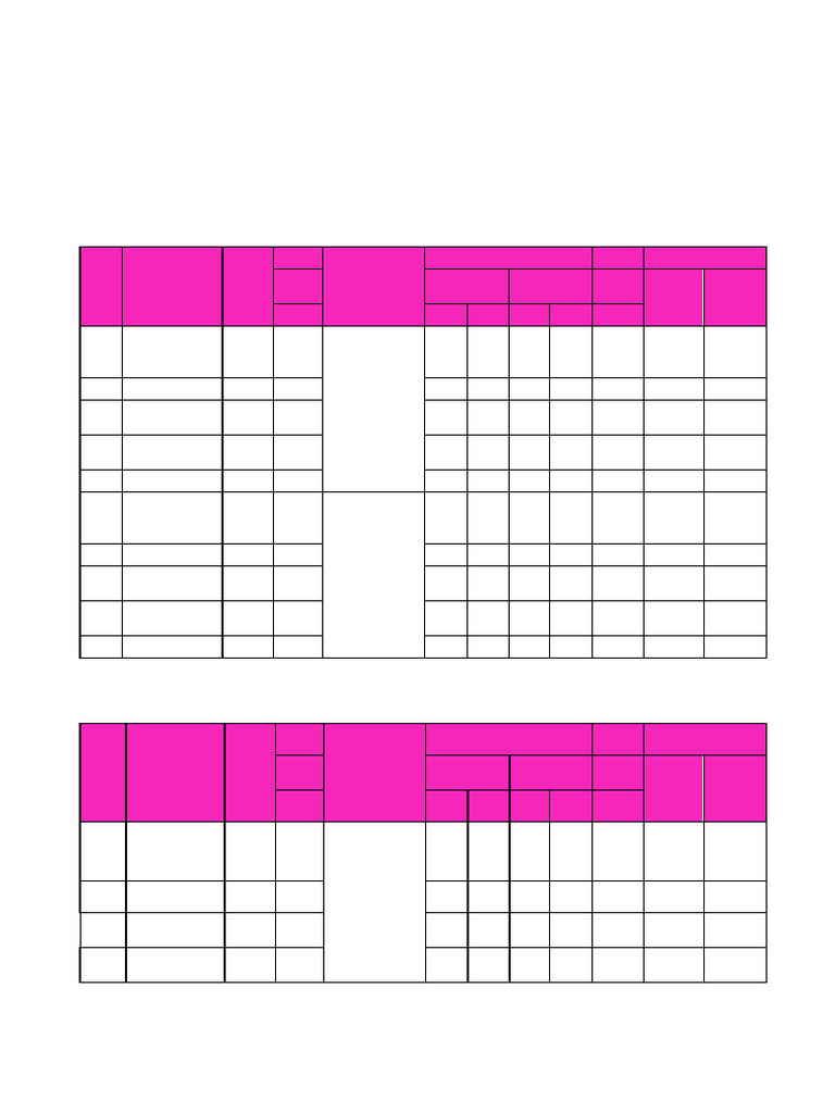 Bab IV Perhitungan Modul 5 Acc | PDF