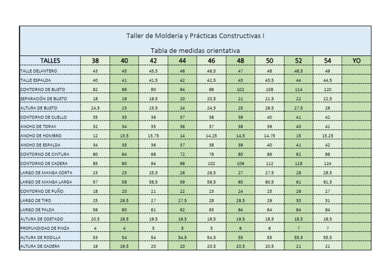 Tabla de Medidas | PDF