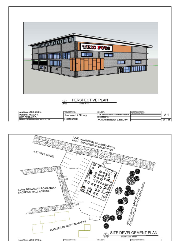 ARCHITECTURAL PLAN SAMPLE | PDF | Restaurants | Room
