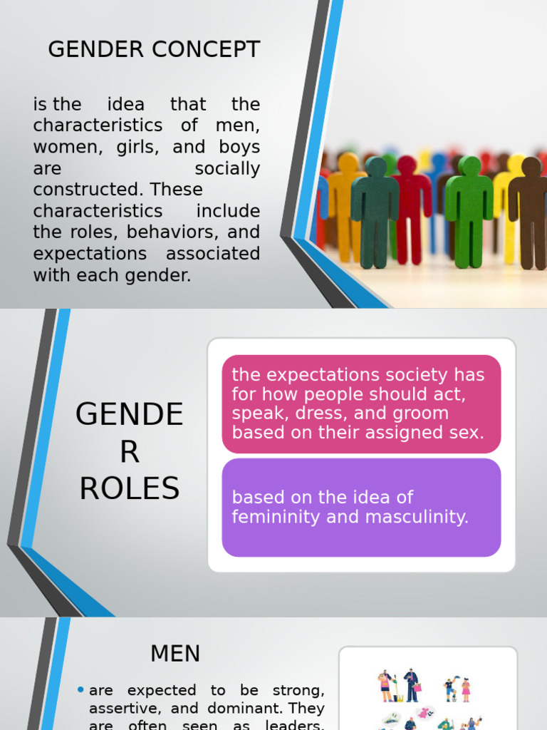 Gender Role in Society | PDF