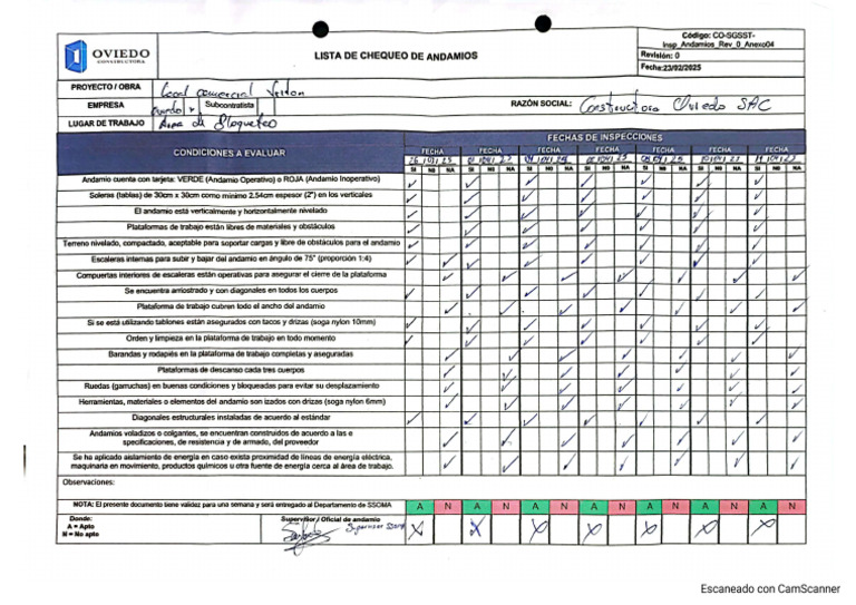 CHEQUEO ANDAMIOS 1603 al 1104 | PDF