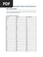 Matrices and Determinants Formula Sheet | PDF