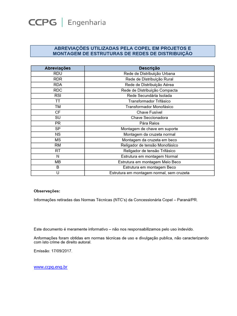 Abreviações da Copel em Estruturas | PDF