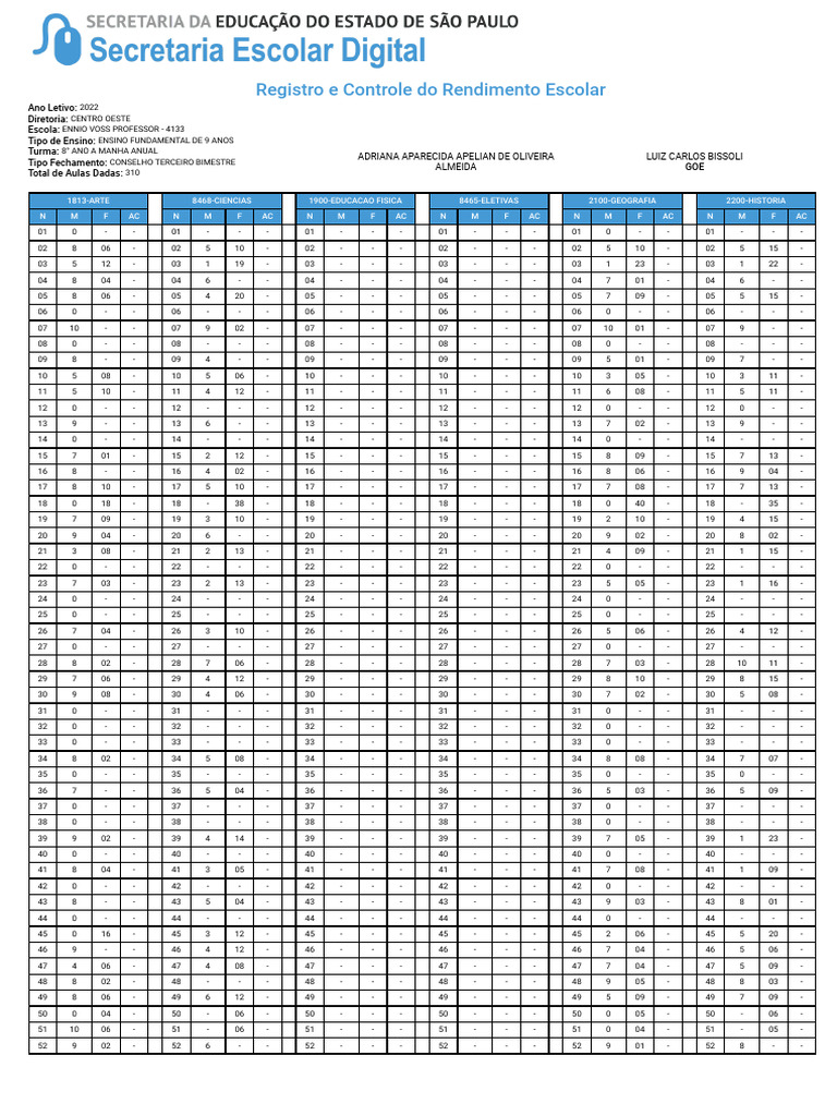 MAPAO_ENNIO_VOSS_PROFESSOR-8°_ANO_A_MANHA_ANUAL--CONSELHO-TERCEIRO ...