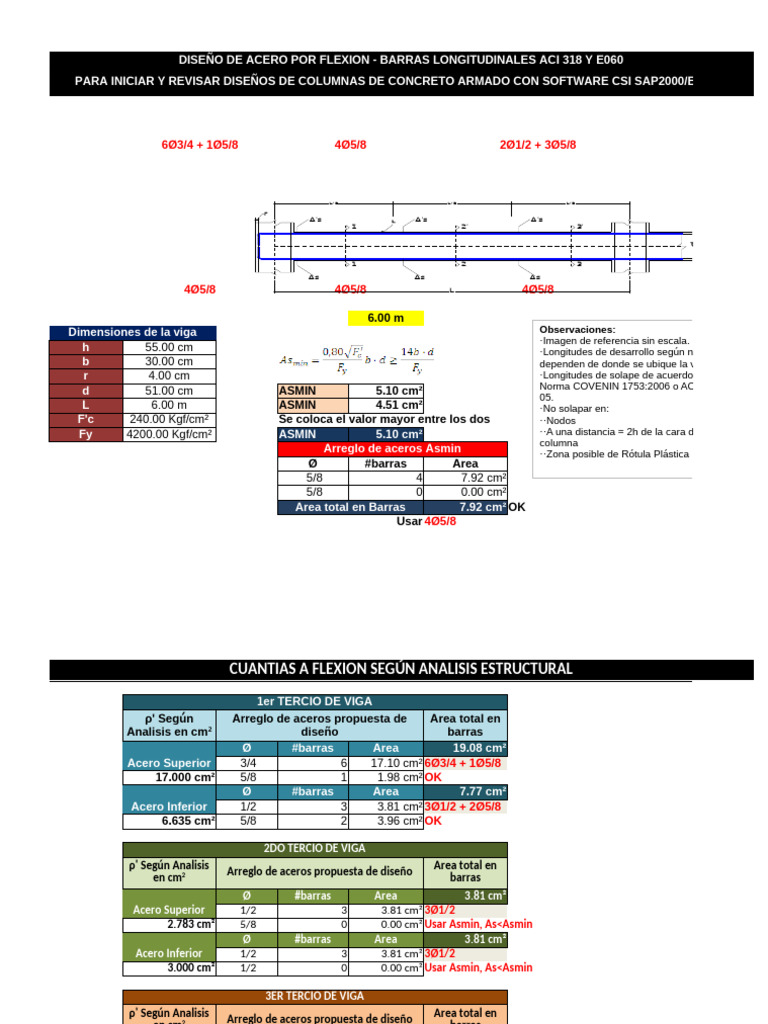 Calculo de Acero Minimo en Columnas y Viga | PDF | Materiales de construcción | Elementos ...