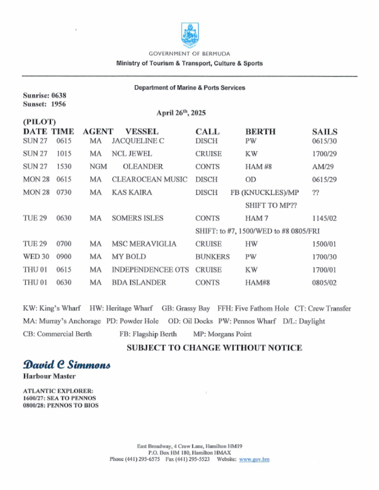 Weekly Shipping April 26 2025 Pdf