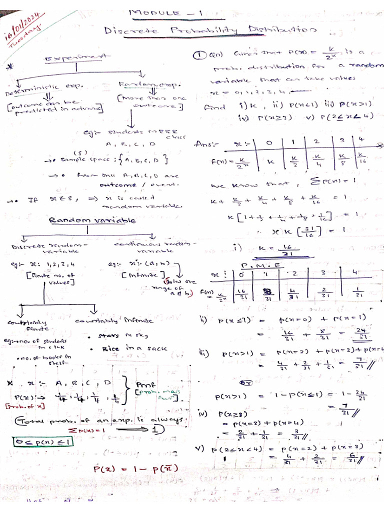 Henock Peter Mat 204 m1 Adarsh AP | PDF