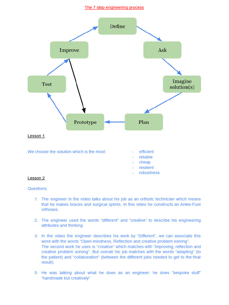 The 7 Step Engineering Process | PDF