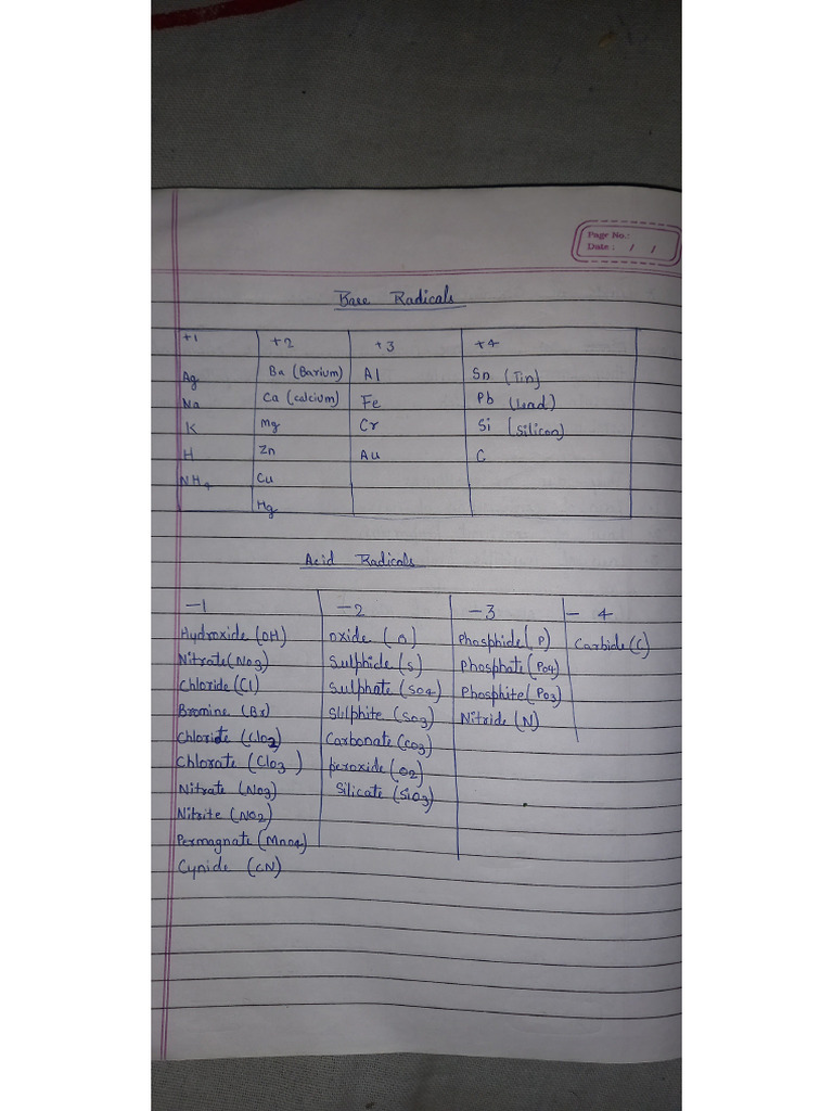 Chemistry Chapter 3 | PDF