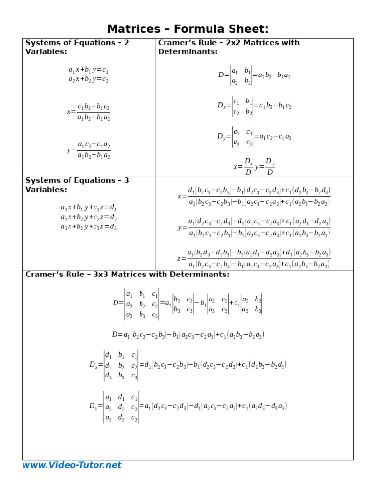 Matrices - Formula Sheet 2 | PDF | Linear Algebra | Operator Theory