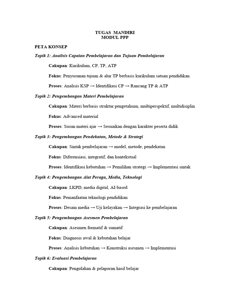 Tugas Mandiri Modul PPP | PDF