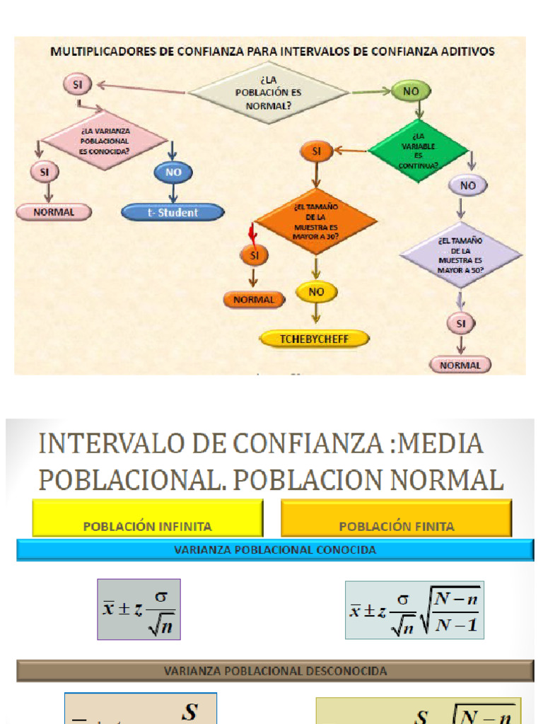 Ejemplos Int de Conf | PDF