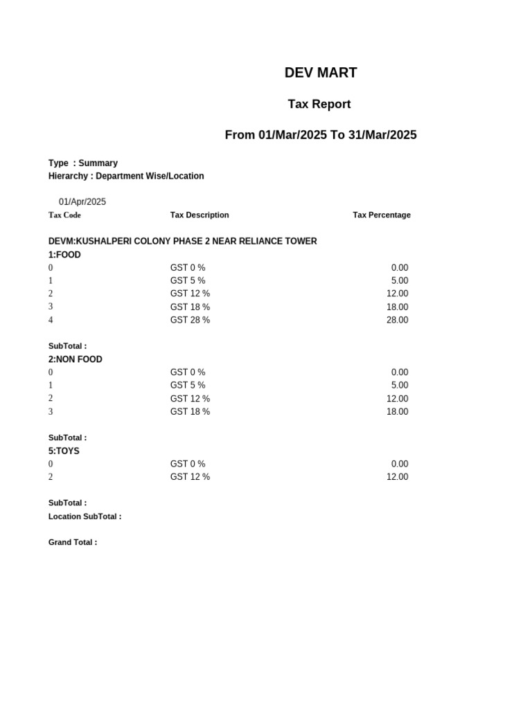 March 2025 Tax Summary Report | PDF