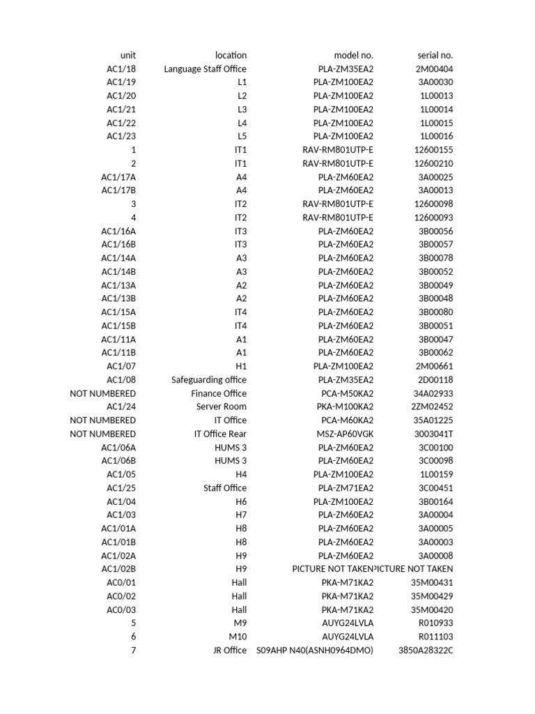 Ac Assets Robert Mays School | PDF