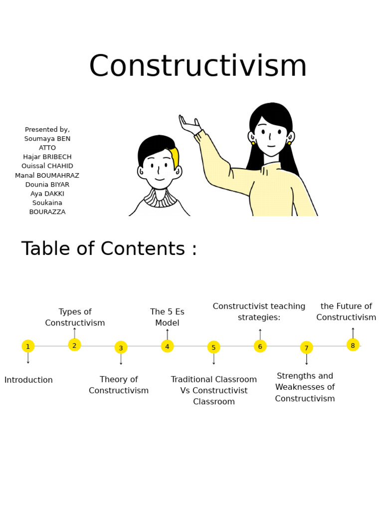 Constructivism PRESENTATION | PDF | Constructivism (Philosophy Of ...