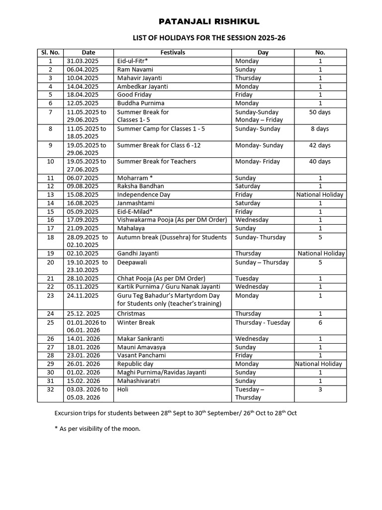 Patanjali Rishikul Holidays 2025-26 | PDF | Hindu Worship | Religious ...