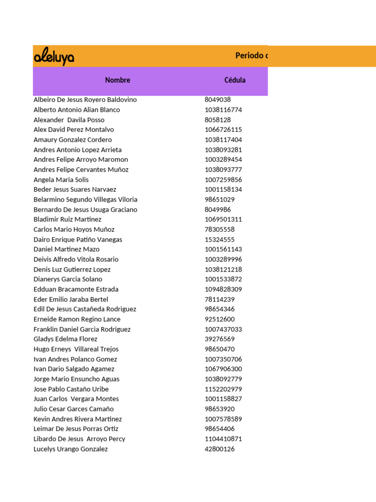 Distrinova Caucasia Novedades | PDF