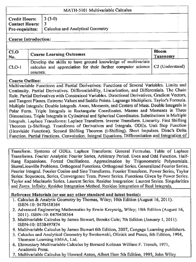 Outline Calculus | PDF