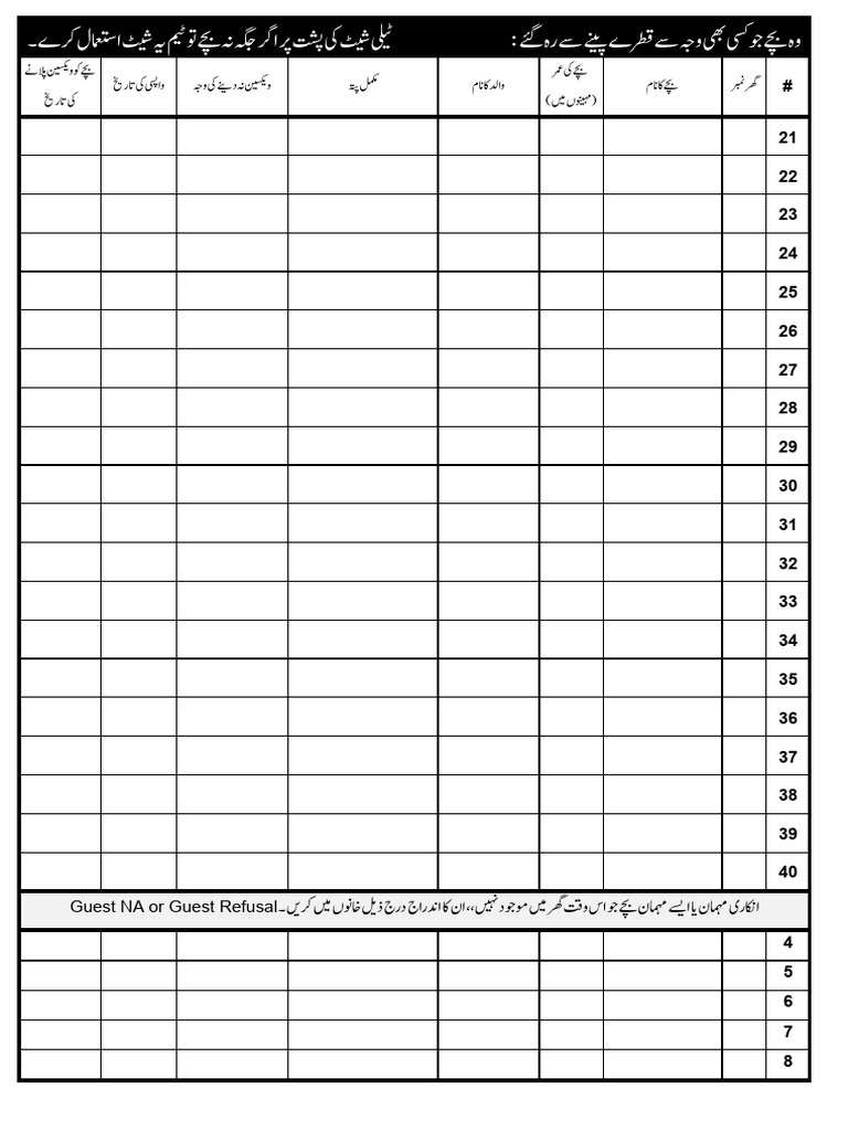 Mobile Team Tally Sheet Backside Need Nased | PDF