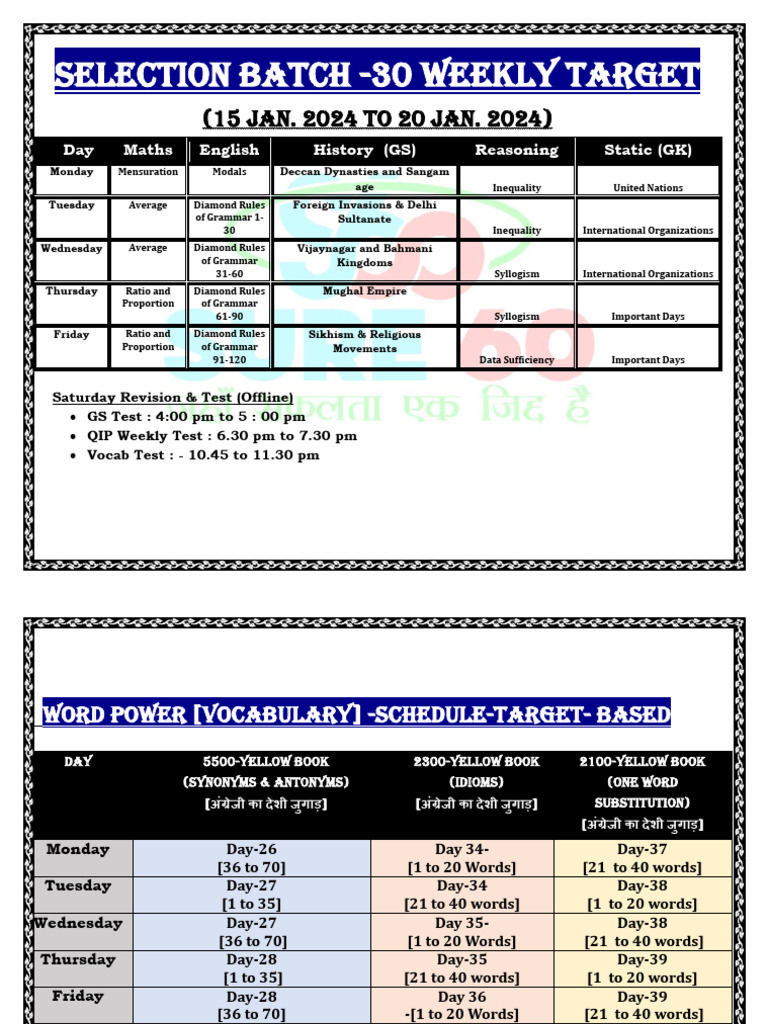 Weekly Study Plan: Jan 15-20, 2024 | PDF
