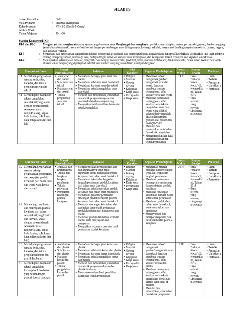 Centralpendidikan.com SILABUS - Kerajinan | PDF