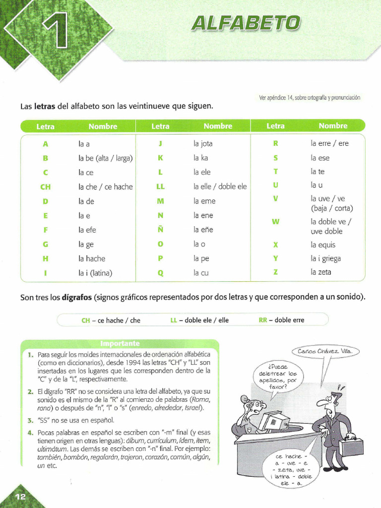 1 AÑO Gramatica y Practica de Espanol Para Brasilenos | PDF