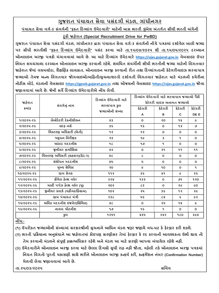 886 1 1 Short-Advt | PDF