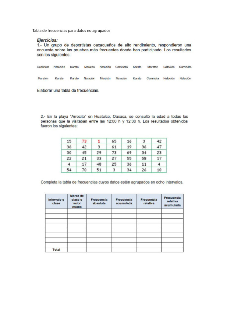Tabla de Frecuencias para Datos No Agrupados | PDF