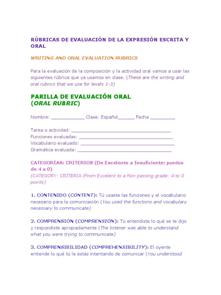 Rúbricas de Evaluación Oral y Escrita | PDF | Comunicación | Cognición