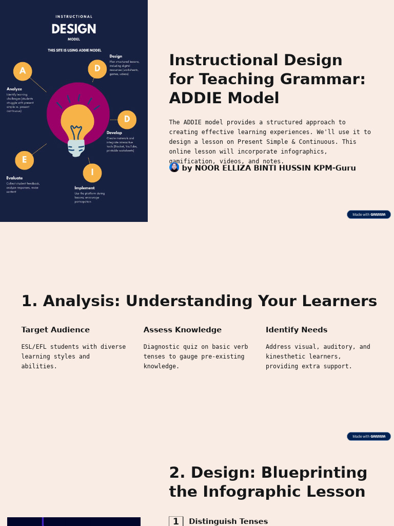 Instructional Design For Teaching Grammar ADDIE Model | PDF