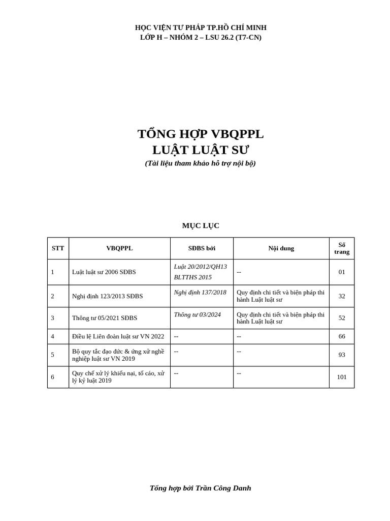 Tổng Hợp Vbqppl Luật Luật Sư: (Tài liệu tham khảo hỗ trợ nội bộ) | PDF