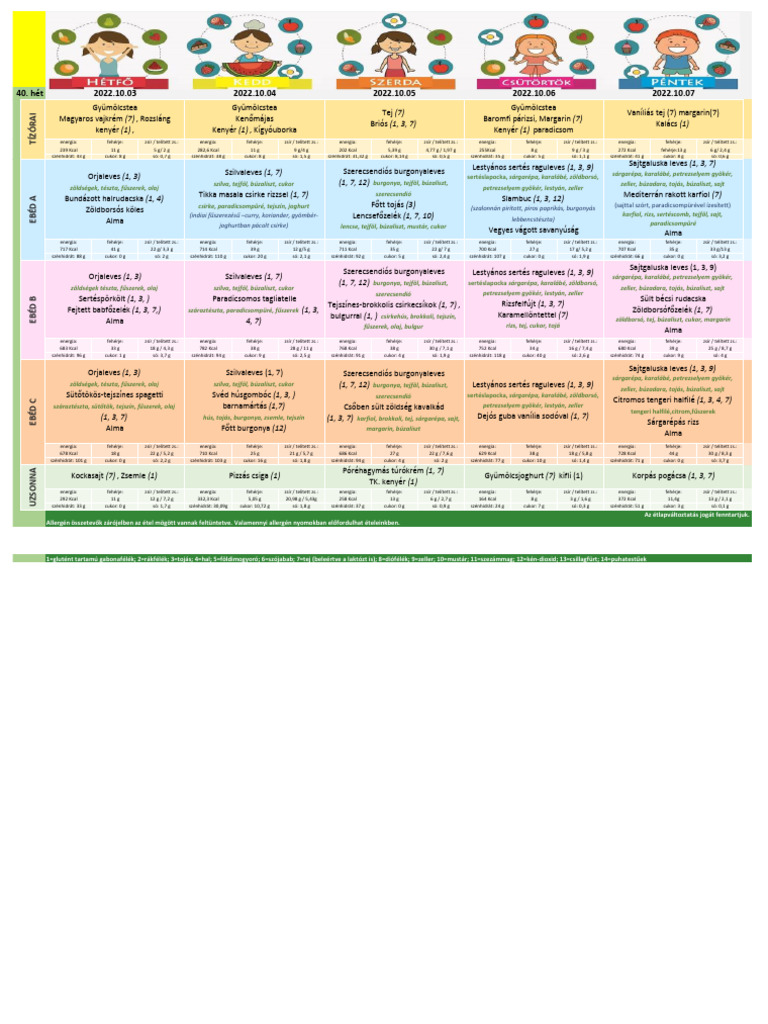 Étlap (2022. Október) | PDF