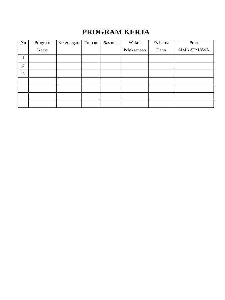 Template Program Kerja | PDF